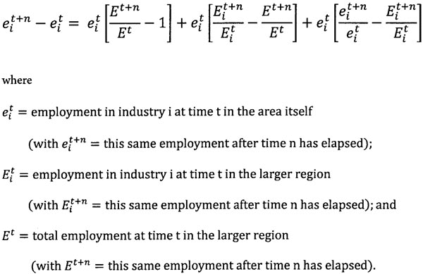 The Michigan Economic Development Corporation: A Review and Analysis ...