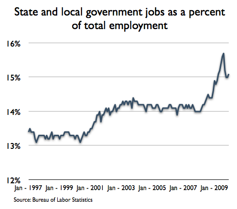 Governor Offers $2.1 Billion Toast to Health of Government – Mackinac ...