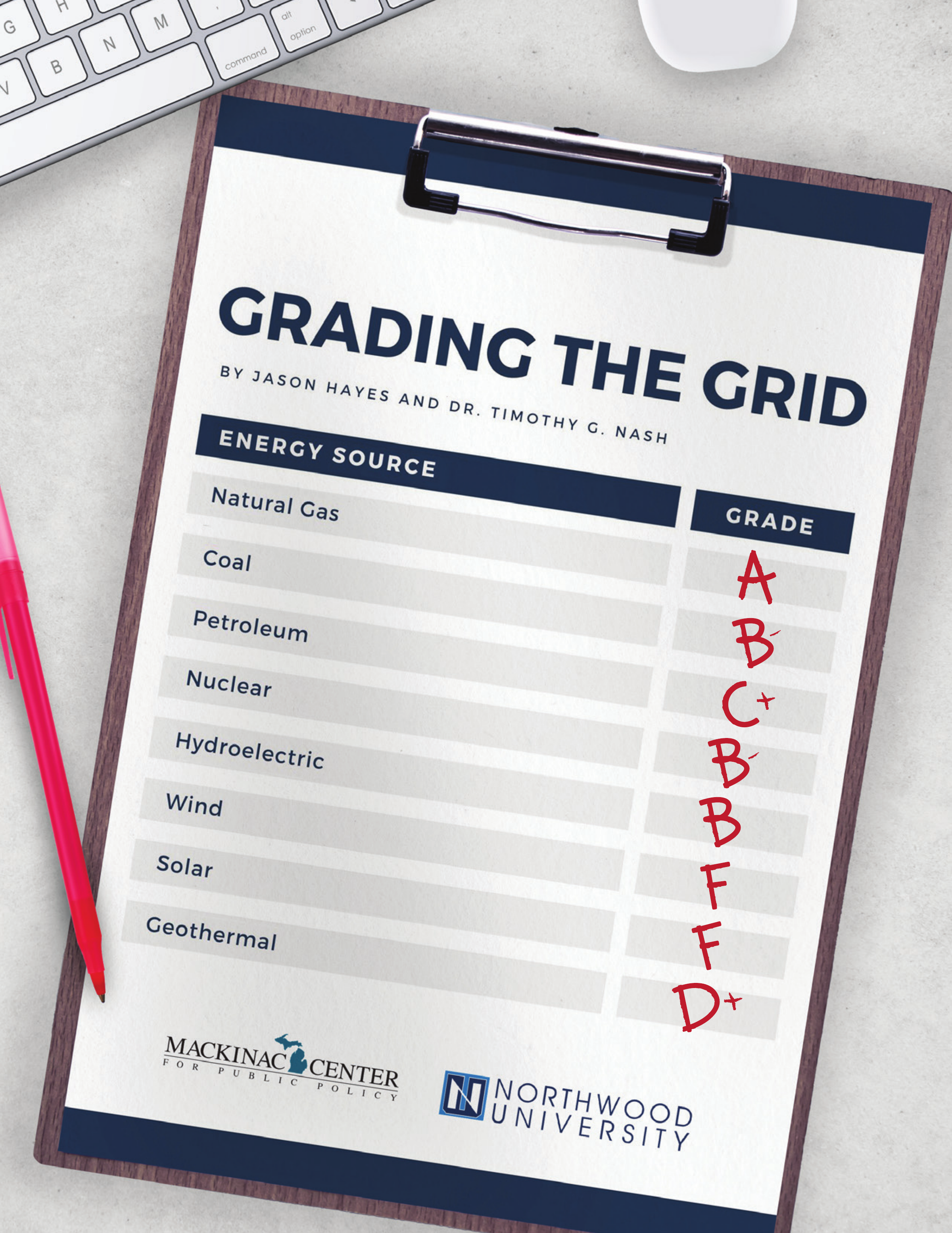 Grading the Grid – Mackinac Center